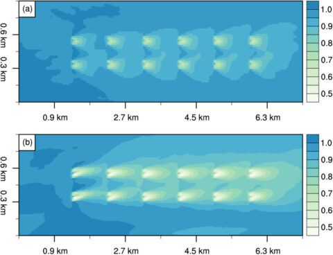 Large-Eddy Simulations of the Atmospheric Boundary Layer - Lundquist Research Group
